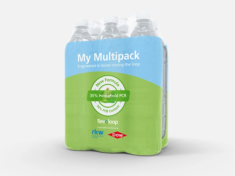 Our product portfolio | rkw-group.com